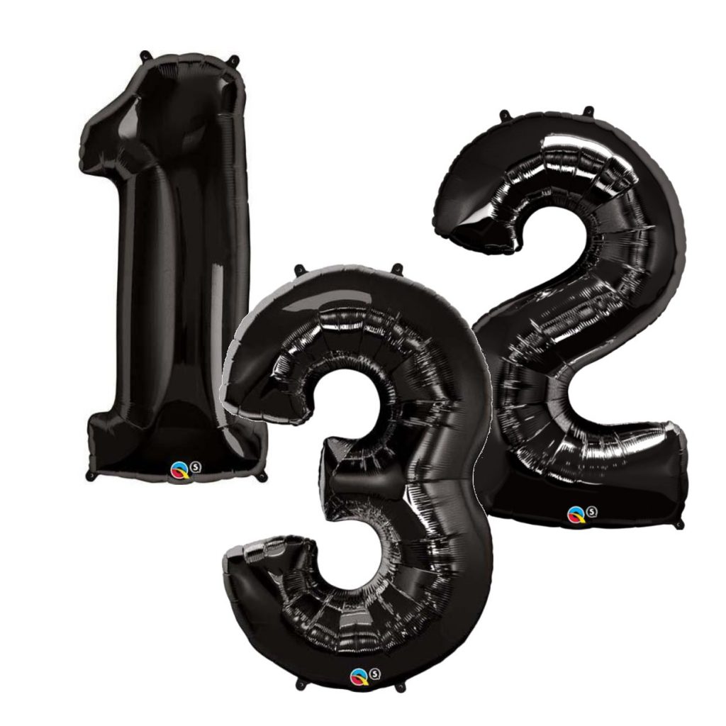 Inflated Number Balloons - Party Splendour