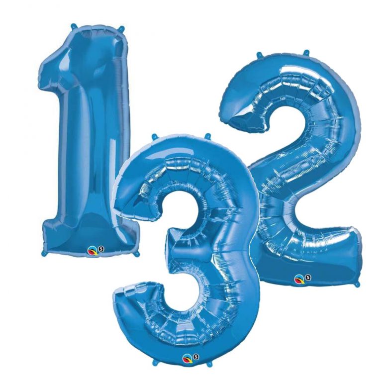 Inflated Number Balloons – Party Splendour