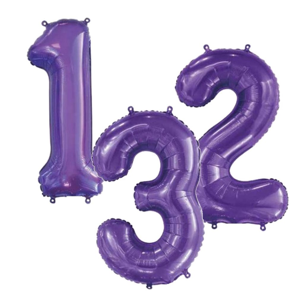 Inflated Number Balloons – Party Splendour