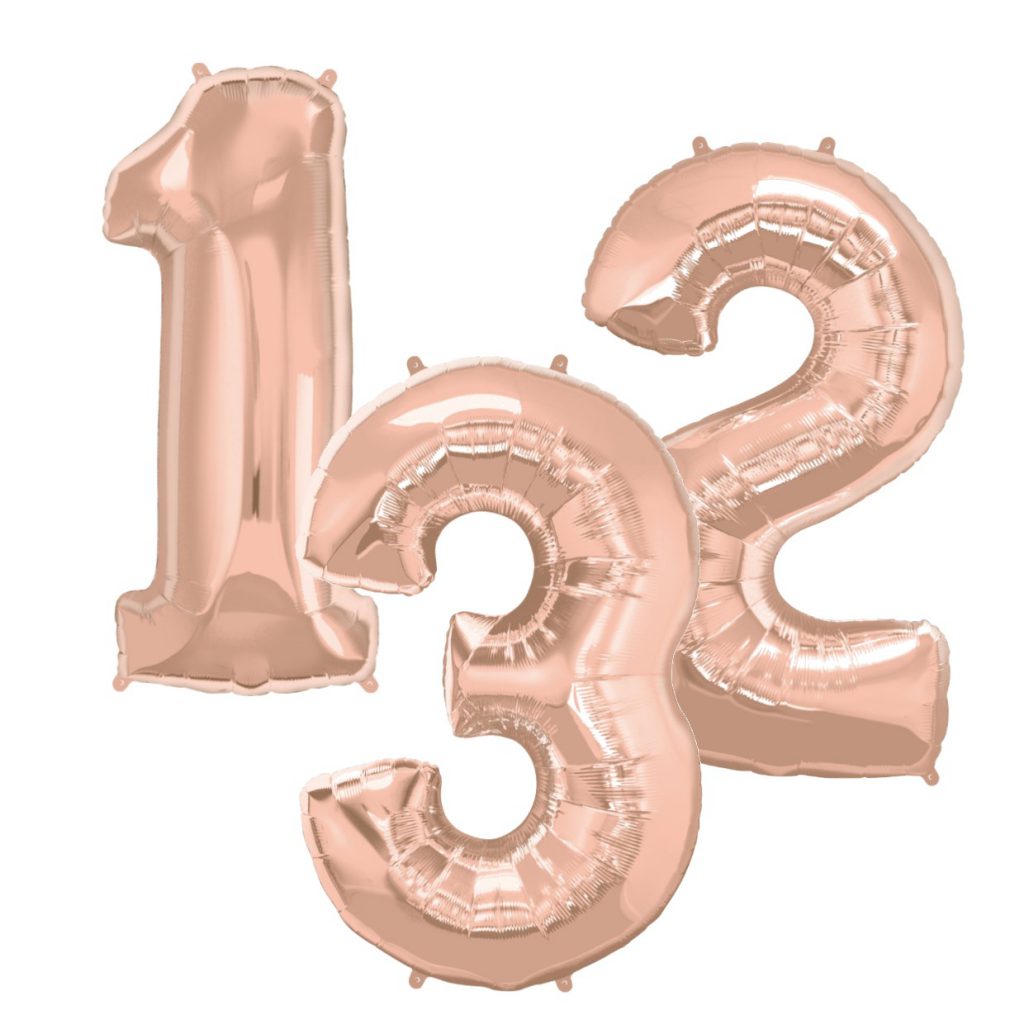 Inflated Number Balloons – Party Splendour