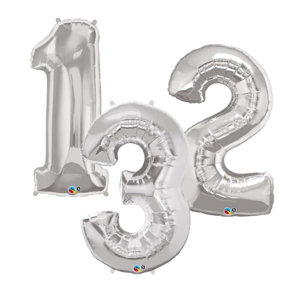 Inflated Number Balloons – Party Splendour